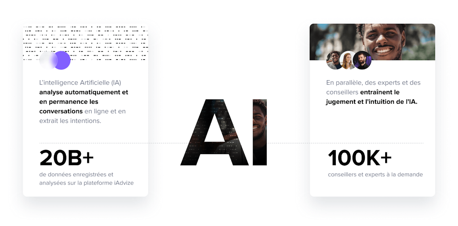 iAdvize Blog | Augmented Intelligence par iAdvize